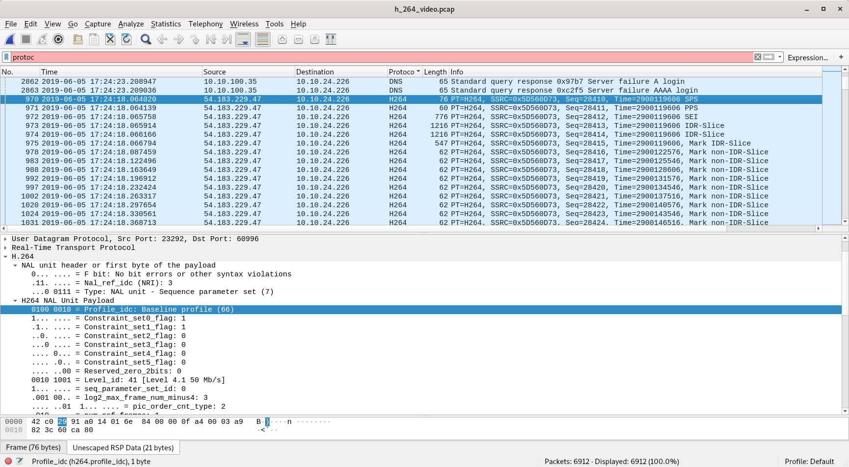 H.264 profile-level-id, packetization-mode, NAL, I-frame, I-slice – Comrite blogs